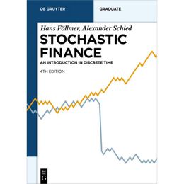 De Gruyter Stochastic Finance - Hans Föllmer, Alexander Schied, Kartoniert (TB)