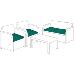 Outdoor Ersatz Sitzkissen 4 Stück Set für Keter Allibert Carolina, Leichte und Langlebige Stuhl/Sofa-Polsterung für Terrassenmöbel, wasserabweisender