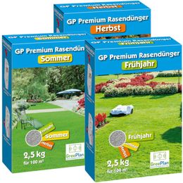 Gp Premium Rasendünger 3 x 2,5 kg Frühjahr Sommer Herbst je 100 m² - Greenplan