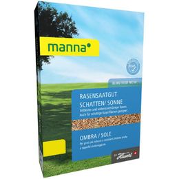 Rasensamen Schattenrasen Sonnenrasen 0,5 kg Grassamen Rasensaat 20m² - MANNA