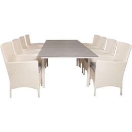 ebuy24 - Levels Gartenset Tisch 100x160/240cm und 8 Stühle Malin weiß, grau.