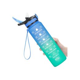 MODFU Trinkflasche Sport Wasserflasche Sportflasche Auslaufsicher 1 Liter BPA-Frei 1L