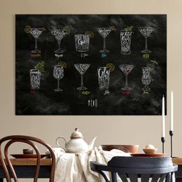 Akustikbild Cocktail Menu