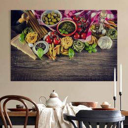 Akustikbild Pasta