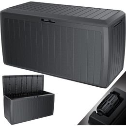 Auflagenbox Kissenbox 290 Liter mit abschließbarem Deckel Haltegriffe Gartenbox Anthrazit - Anthrazit - Kesser