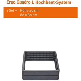 Garantia - ergo Quadro l Hochbeet-System, Stone 4 Paneele inkl. Verbinder - 645127