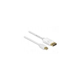 Delock 83485 - Kabel Mini DisplayPort 1.2 Stecker zu... Computer-Kabel