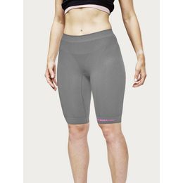 Strammer Max Performance® Trainingsshorts mit Kompressionseffekt Shapewear