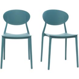 Miliboo 2 Design-Stühle blaugrün Polypropylen ANNA - Entenblau