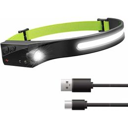 Hiasdfls - Wiederaufladbare USB-LED-Stirnlampe, 350 Lumen 4-Modus-COB-XPE-Sensor-Stirnlampe für Camping, 270 ° Weitwinkelbeleuchtung, für