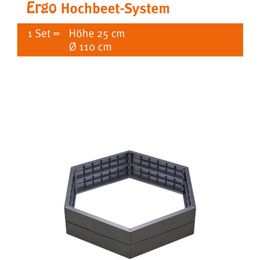 Garantia - ergo Hochbeet-System, l Stone, 6 Paneele inkl. Verbinder - 645102