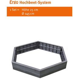 Garantia - ergo Hochbeet-System xl Wood 6 Paneele inkl. Verbinder - 645108