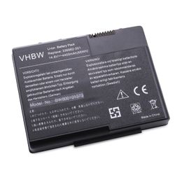 vhbw passend für HP Compaq Presario X1075AP (DR271A)
