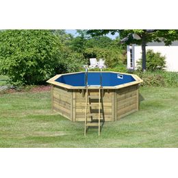 Karibu Outdoor Pool 400 x 400 cm Modell X1 Set inkl. Innenhülle, Skimmer & Filteranlage - Kesseldruc