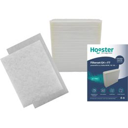 Hooster Luftfilter 1 Filter SET passend für Vallox 90 SC/SE/MC
