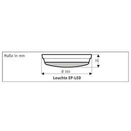 CasaFan LED-Anbauleuchte für Eco Plano II, basaltgrau