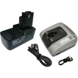 TRADESHOP Trade-Shop 2in1 Set: Ni-MH Akku 7,2V 2500mAh + Ladegerät kompatibel mit Bosch 607335031, 2607335032, 2607335033, 2607335073, 2607335153, 260733515