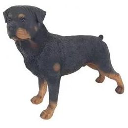 Dekofigur Rottweiler stehend 30 x 16 x 38 cm schwarz-braun