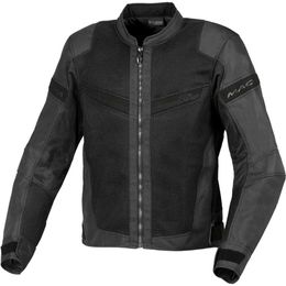 Macna Velotura, Textiljacke