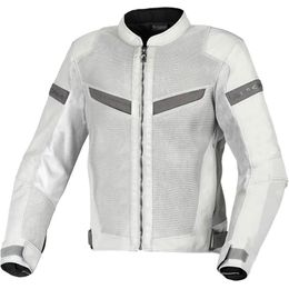 Macna Velotura, Textiljacke