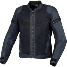 Macna Velotura, Textiljacke