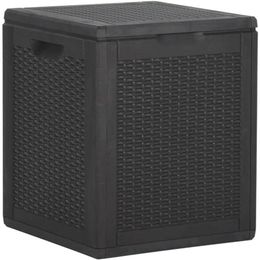 Bonnevie - Garten-Aufbewahrungsbox 90 l Schwarz pp Rattan vidaXL914964