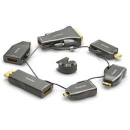 Adapter Ring Groß - 6x hdmi - miniDP/DP/USB-C/Mini HDMI/Micro hdmi/dvi (IQ-AR210) - PureLink