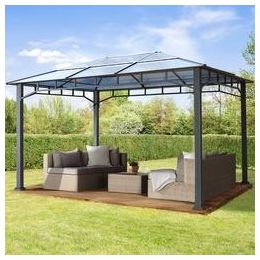 TOOLPORT Sunset 3x4 m Hardtop Gartenpavillon, ohne Seitenteile - (300161)