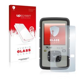 upscreen Displayschutzglas Panzerglasfolie für TPL Birdy Slim, Schutzglas Glasfolie klar, weiß