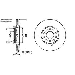 ATE Bremsscheibe 24.0125-0141.1 belüftetVorne Rechts Links für SAAB 9-3 2.0 t Bio Power XWD BioPower 1.9 TTiD 9-3x FIAT Croma D Multijet OPEL Vectra