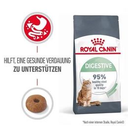 Royal Canin Digestive Care 10 kg