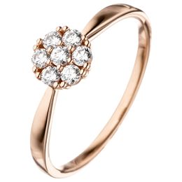 Goldring Jobo Fingerringe Gr. 50, Roségold 333, rosegold (roségold 333) Damen 333 Roségold mit Zirkonia