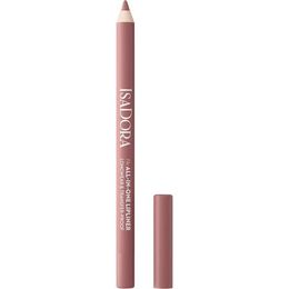 Isadora Lippen Lipliner All-in-One Lipliner 1 Bare Beige