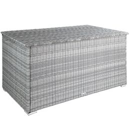 TecTake® Auflagenbox mit Aluminiumgestell Oslo, 145x82,5x79,5cm - hellgrau