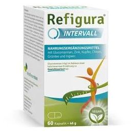 Refigura Intervall 60 St