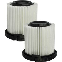 2x Feinfilter Ersatz für ean 4054278240985 für Staubsauger - Luftfilter Weiß - vhbw