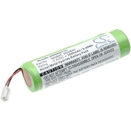 Akku kompatibel mit RedBack Lasers CXR880, DGL3000 Lasermessgerät, Messgerät (3500mAh 2,4V NiMH) - vhbw