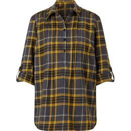 Karobluse