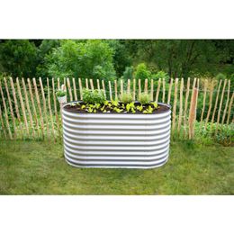 WESTMANN Metall Hochbeet Gartenbeet Grow Faster silber 160x80x82 cm