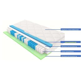 7 Zonen Taschenfederkernmatratze 160x200 H3 MAXIMA VS