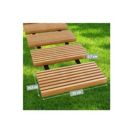 holz4home® Rollweg / Gartenweg aus Lärche - Holz-Tritte für Garten 25 cm