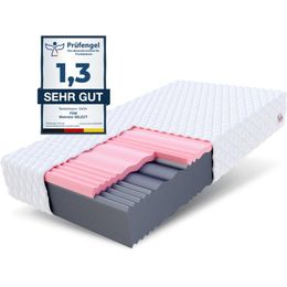 Matratze 80x200 Kaltschaum select max double Visco Schaum Polyurethanschaum H3/H4 24 cm jersey