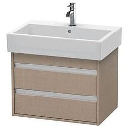 Duravit Ketho Waschtisch-Unterschrank KT662407575 65 x 44 cm, leinen, 2 Schubkästen, wandhängend