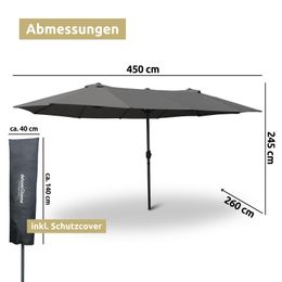 deluxe4home® XXL Doppelsonnenschirm 450cm x 260cm mit Handkurbel Creme