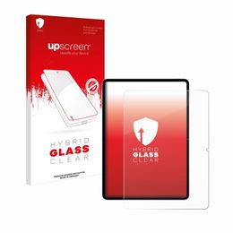 upscreen Displayschutzglas Schutzglas für Vivo iQOO Pad2, Schutzfolie Display Schutz Glas Folie klar, weiß