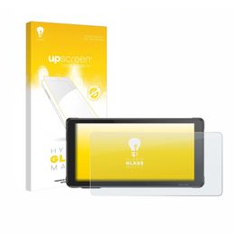 upscreen Displayschutzglas Schutzglas für Interphone RideSync, Schutzfolie Display Schutz Glas Folie matt, weiß