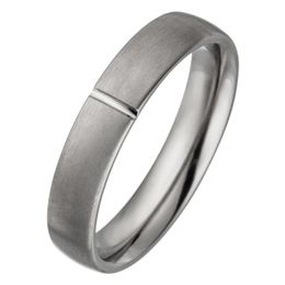 Jobo Damen Fingerring, 56, Titan, grau, Titan, Fingerringe, Titan
