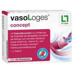 Dr. Loges + Co. GmbH vasoLoges concept 120 St