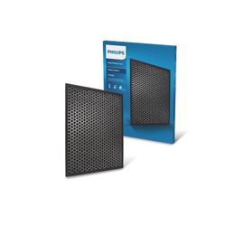 Philips NanoProtect FY3432/10