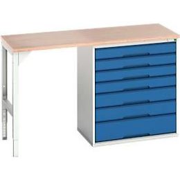 Unterbauwerkbank Bott verso, Multiplex-Platte, 7 Schubladen, B 1500 x T 600 x H 930 mm, Lichtgrau / Enzianblau